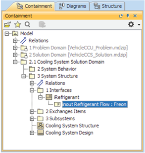 MagicGrid 知识手册(粗翻)(三) - 哔哩哔哩