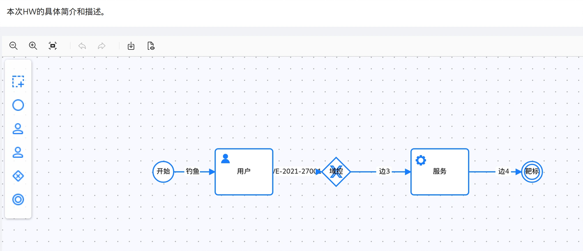 一款基于web界面的C2远控工具manjusaka - 哔哩哔哩