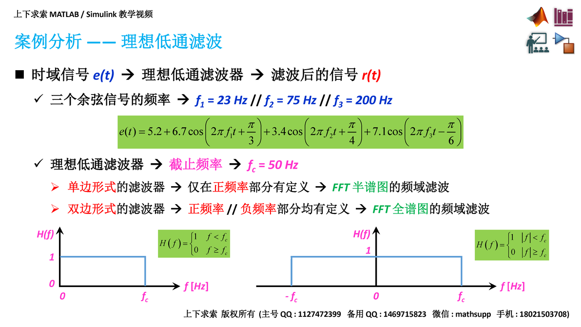 Matlab教学视频：傅里叶变换fft频域滤波详解（原理篇） 哔哩哔哩