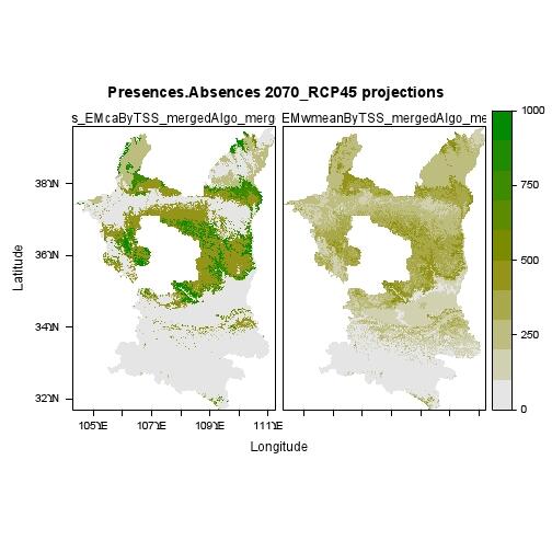 基于R语言平台Biomod2模型的物种分布建模与可视化分析教程（发文利器）2024 - 哔哩哔哩