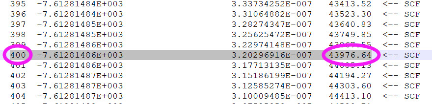 Castep 22.11运行速度测试报告 - 哔哩哔哩