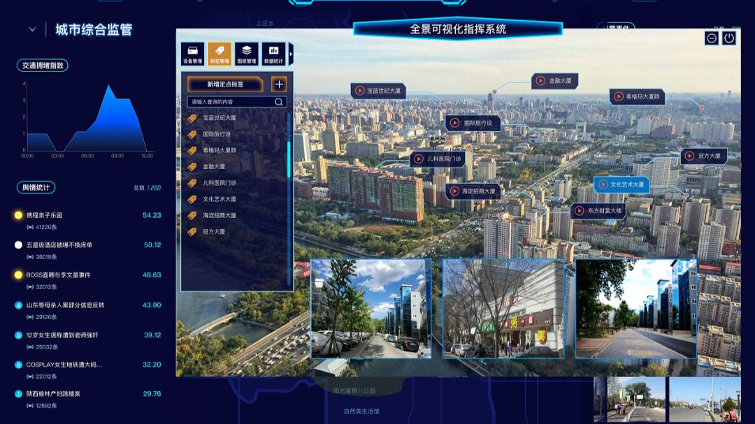 什么是三维gis?webgis与三维gis的区别 哔哩哔哩