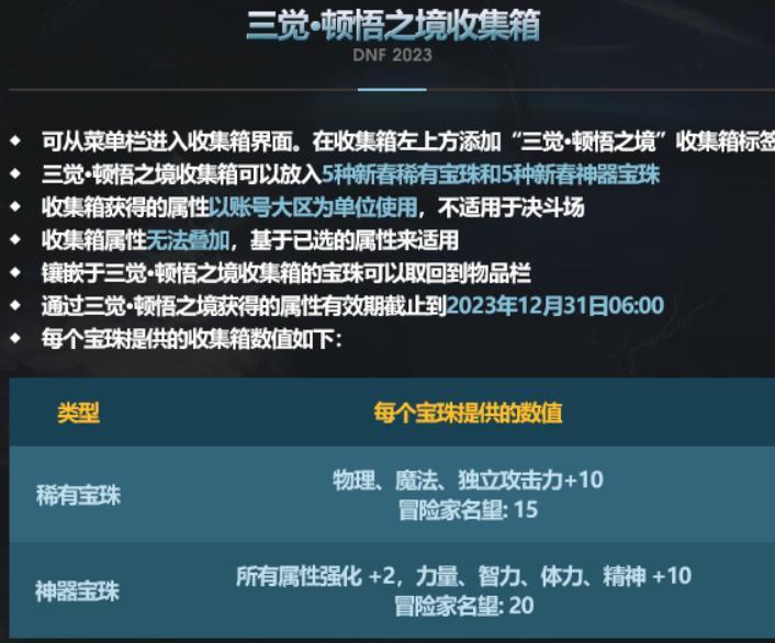 dnf2023新春礼包内容详解，抽奖玩法，至尊宠物光环称号装扮 - 哔哩哔哩