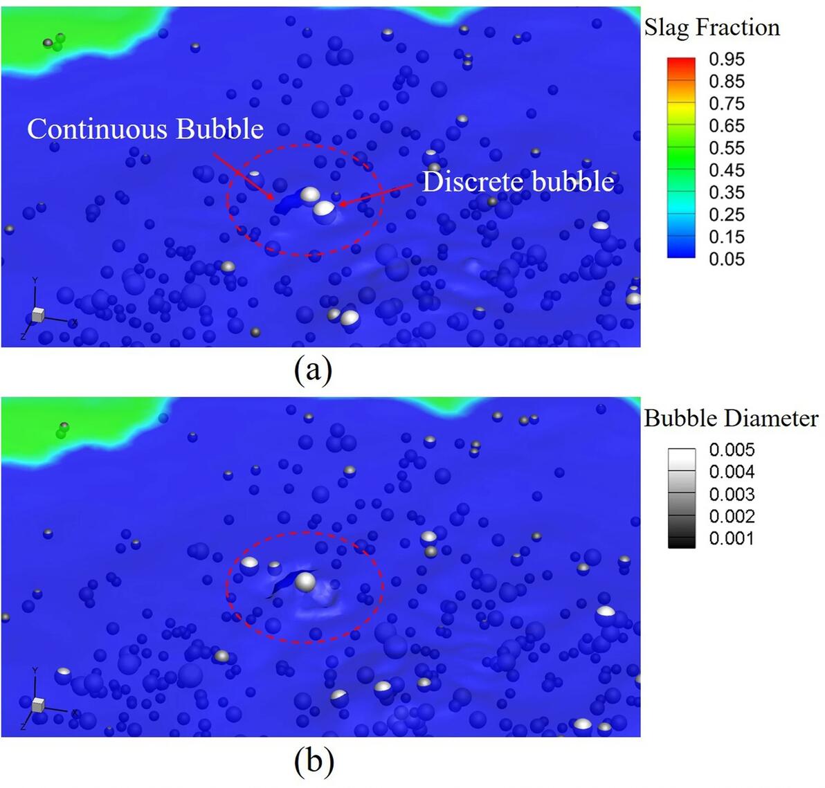 Multiscale and Adaptive Modeling of Bubble-Interface Interaction - 哔哩哔哩