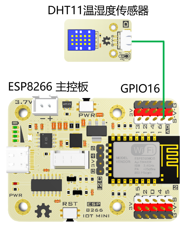 [ESP8266/ESP32]ESP-MESH 无线组网，多设备通信更方便 - 哔哩哔哩