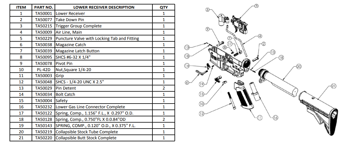 M4A1的结构图 - 哔哩哔哩