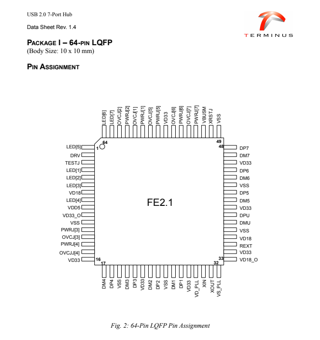 简述FE2.1-USB2.0一托七应用及设计要点 - 哔哩哔哩