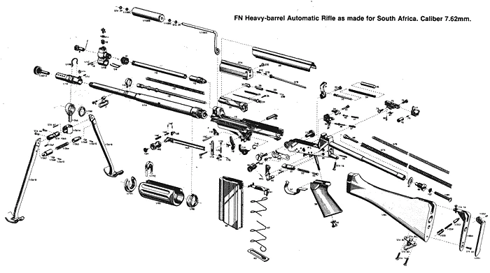 [轻武器科普] FN FAL步枪的结构特点解析 - 哔哩哔哩