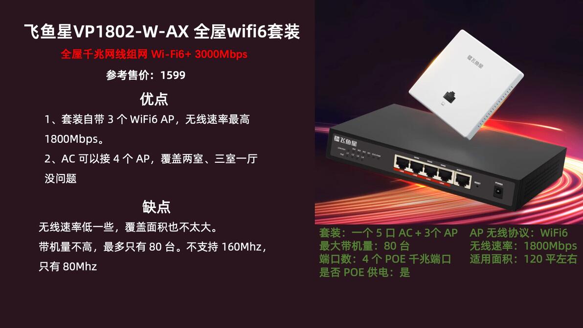 2022年大户型组网方案推荐（AP+AC篇），AP+AC怎么选？如何定制自己的组网方案？ - 哔哩哔哩