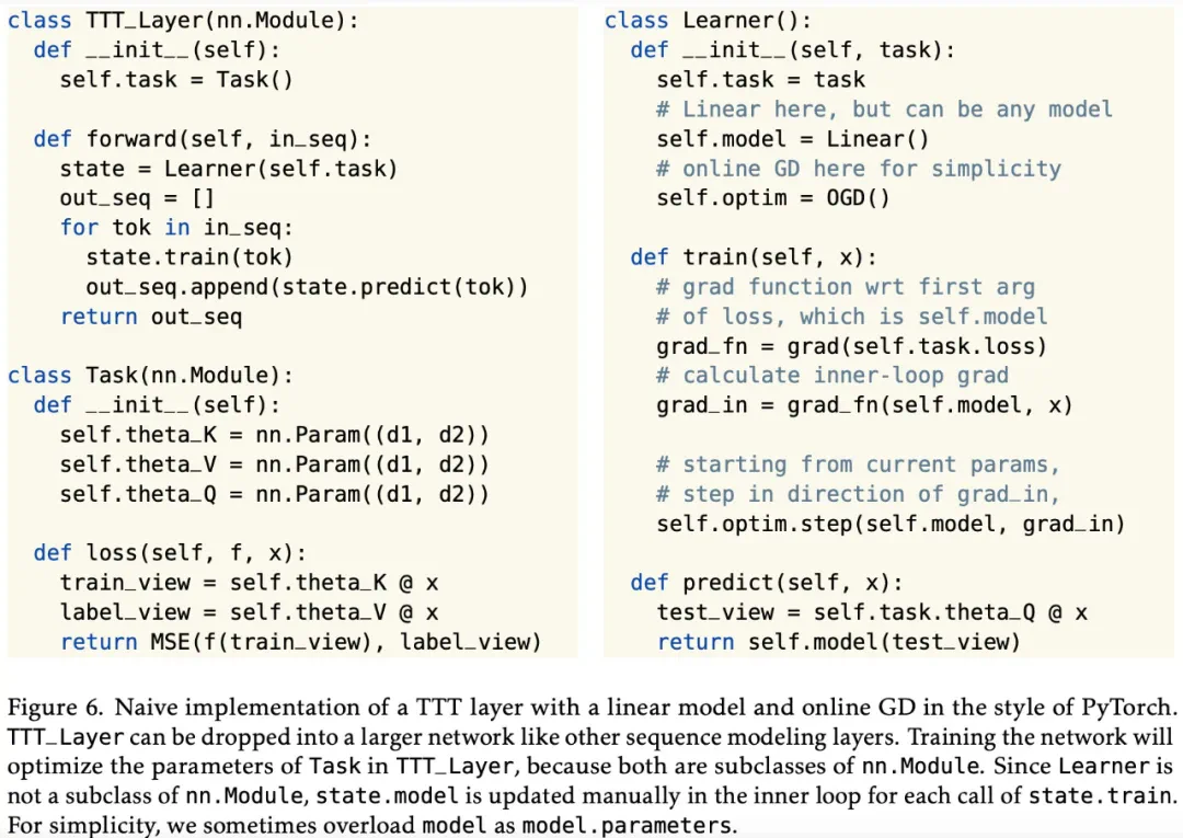 一觉醒来变天了！大模型最强架构 TTT 问世！彻底改变语言模型：超越Transformer - 哔哩哔哩