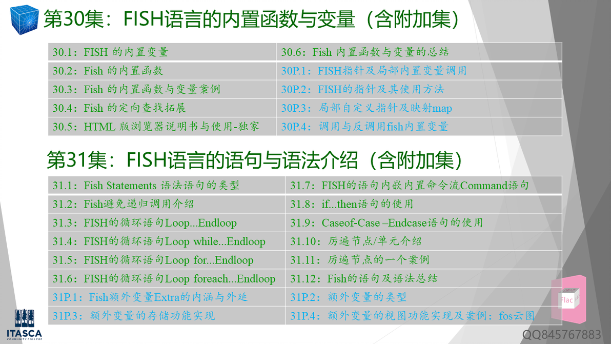 Flac3D教程视频目录，Flac3D教材下载，Flac3D6.0视频，Flac3D教程下载，Flac教程网盘 - 哔哩哔哩