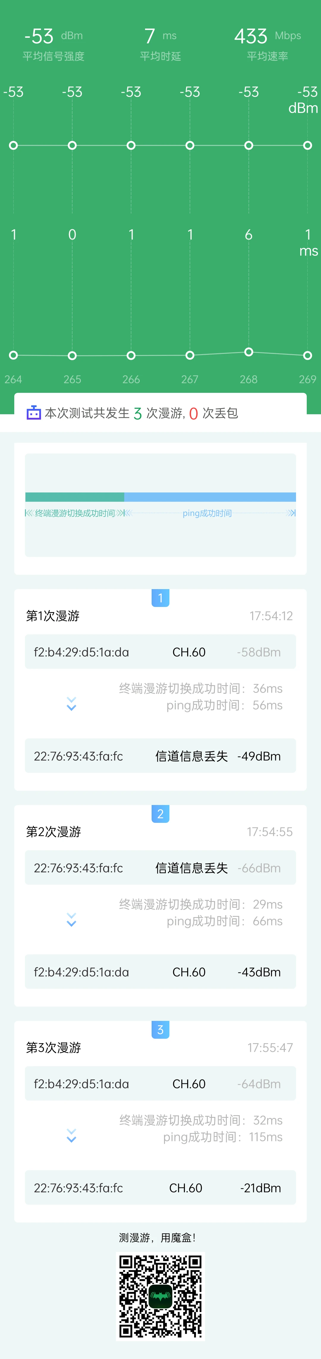 保姆级openwrt组mesh教程(低成本) - 哔哩哔哩
