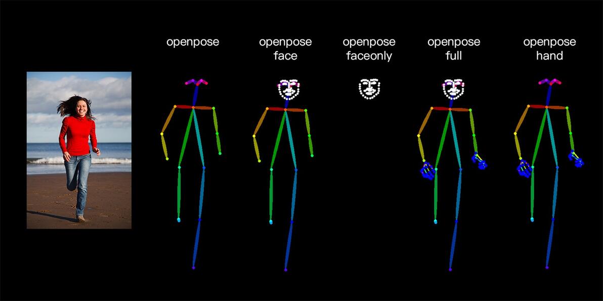 ControlNet 实用入门指南 - 哔哩哔哩