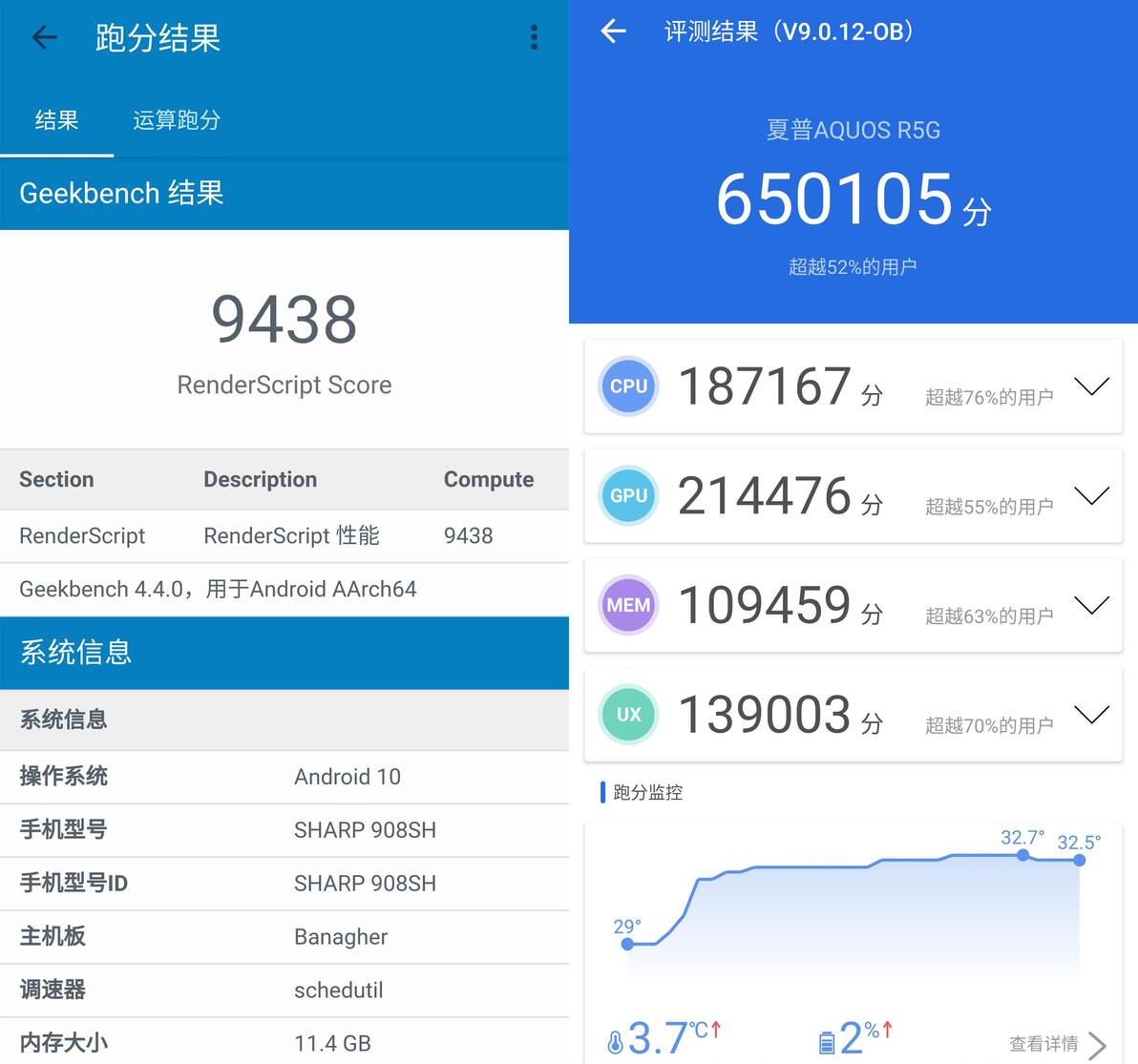 末代顶级LCD旗舰手机-夏普 AQUOS R5G(908SH) - 哔哩哔哩