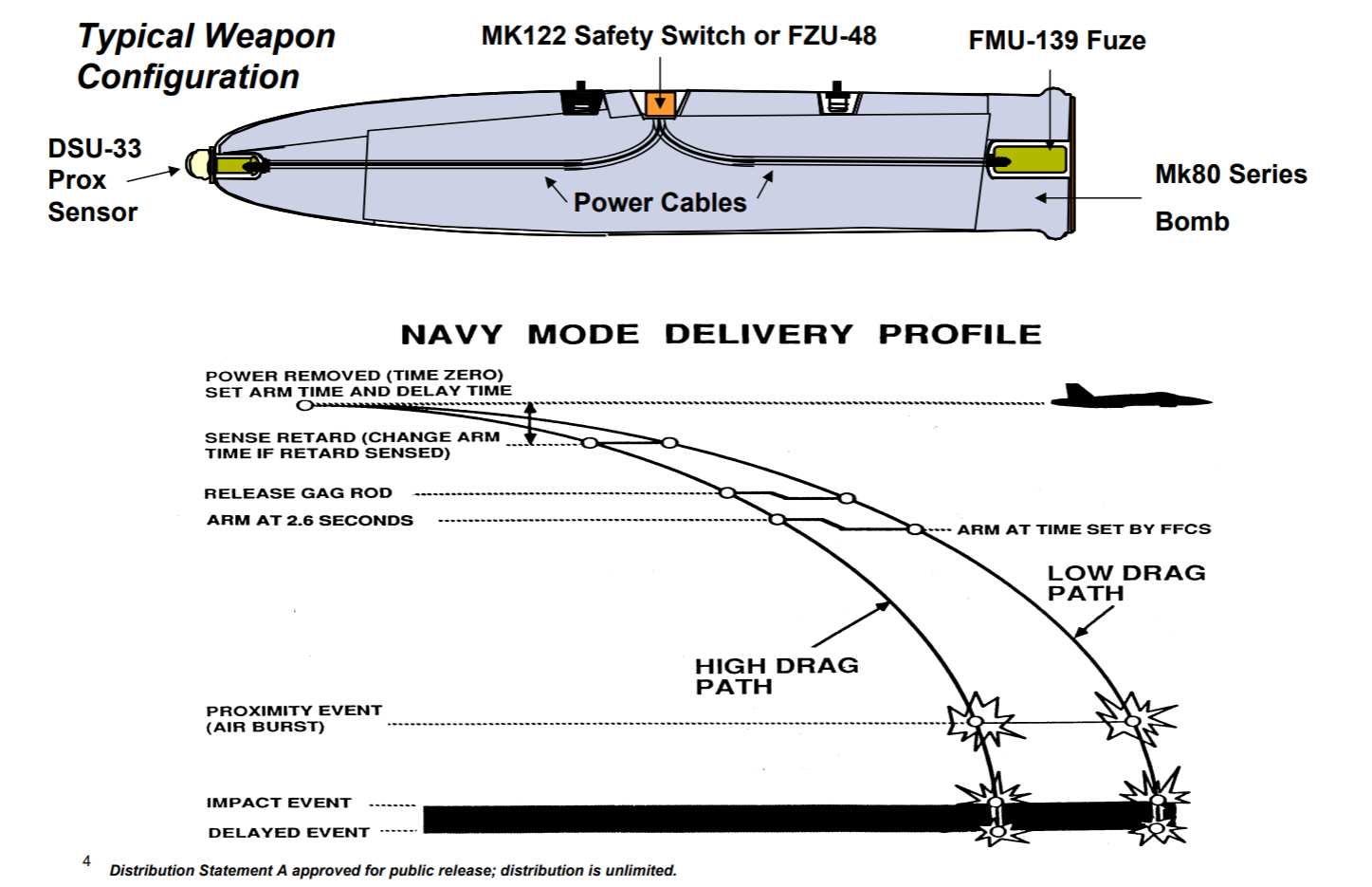 《游戏相关》DCS小知识13——引信设置 - 哔哩哔哩
