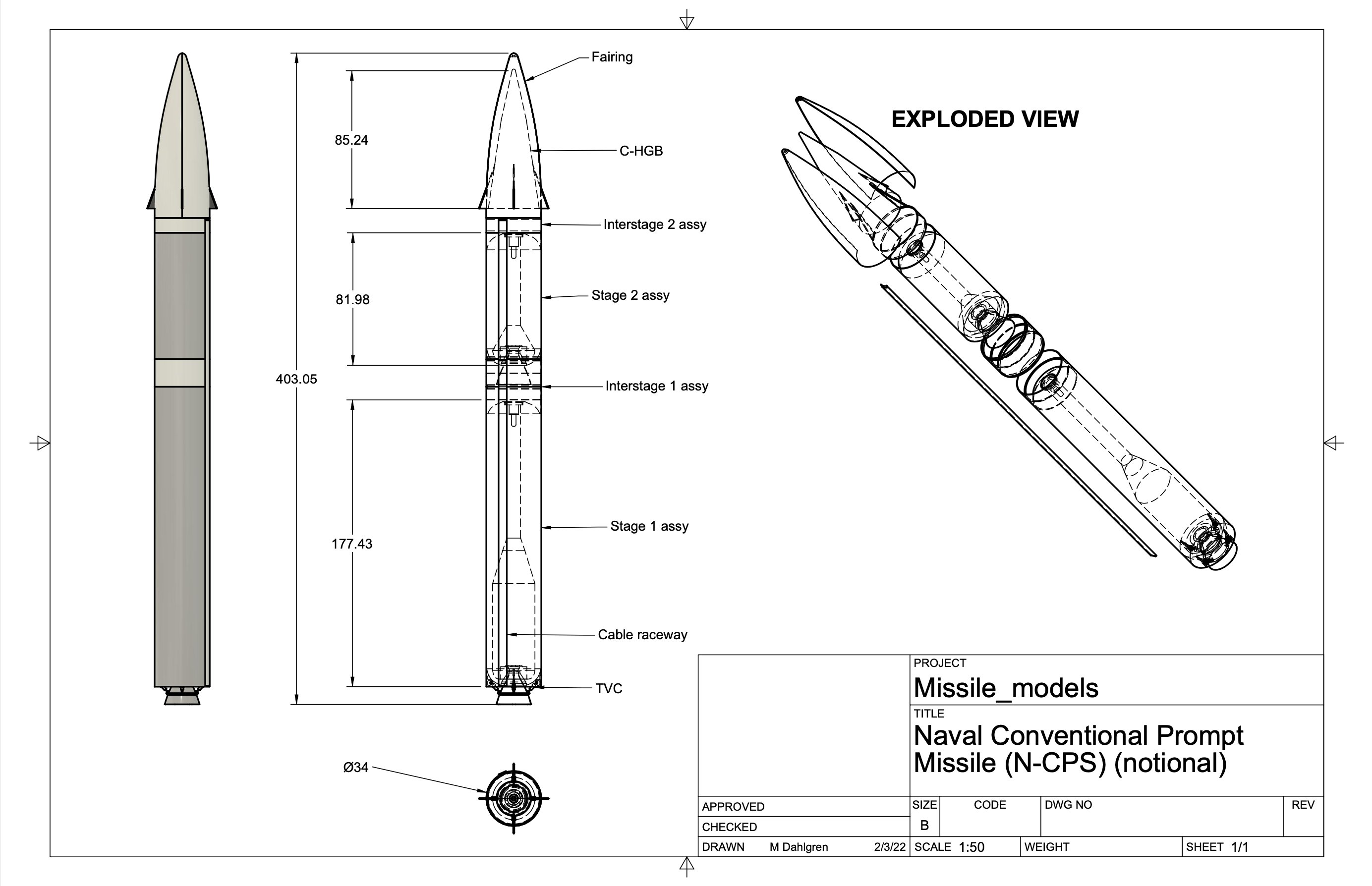 美军最强高超音速武器LRHW/IR CPS的信息汇总Part 2 - 哔哩哔哩