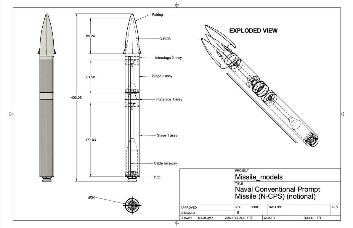 美军最强高超音速武器LRHW/IR CPS的信息汇总Part 2 - 哔哩哔哩