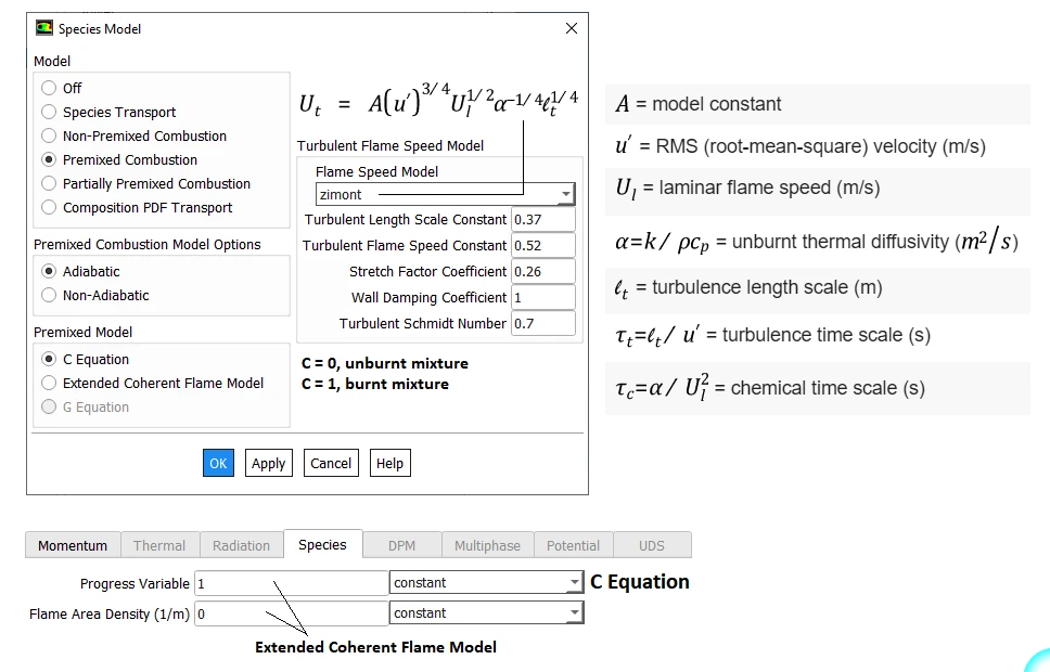 openfoam和flunet的燃烧模型与理论 - 哔哩哔哩