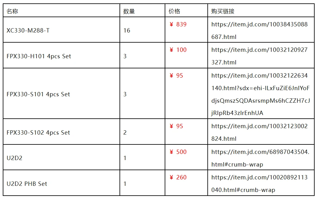 LEAP Hand：用于机器人学习的低成本、高效和拟人化的机械手 - 哔哩哔哩