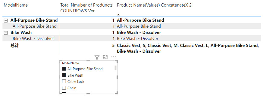 DAX专题7 : VALUES、HASONEVLAUE、SELECTEDVALUE、CONCATENATEX -读书笔记(15) - 哔哩哔哩