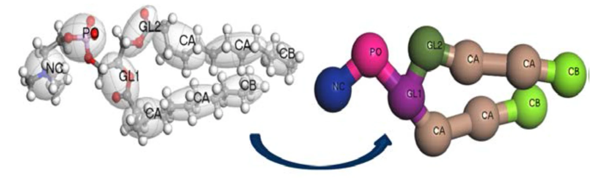 Materials Studio 软件2022版本更新 - 哔哩哔哩