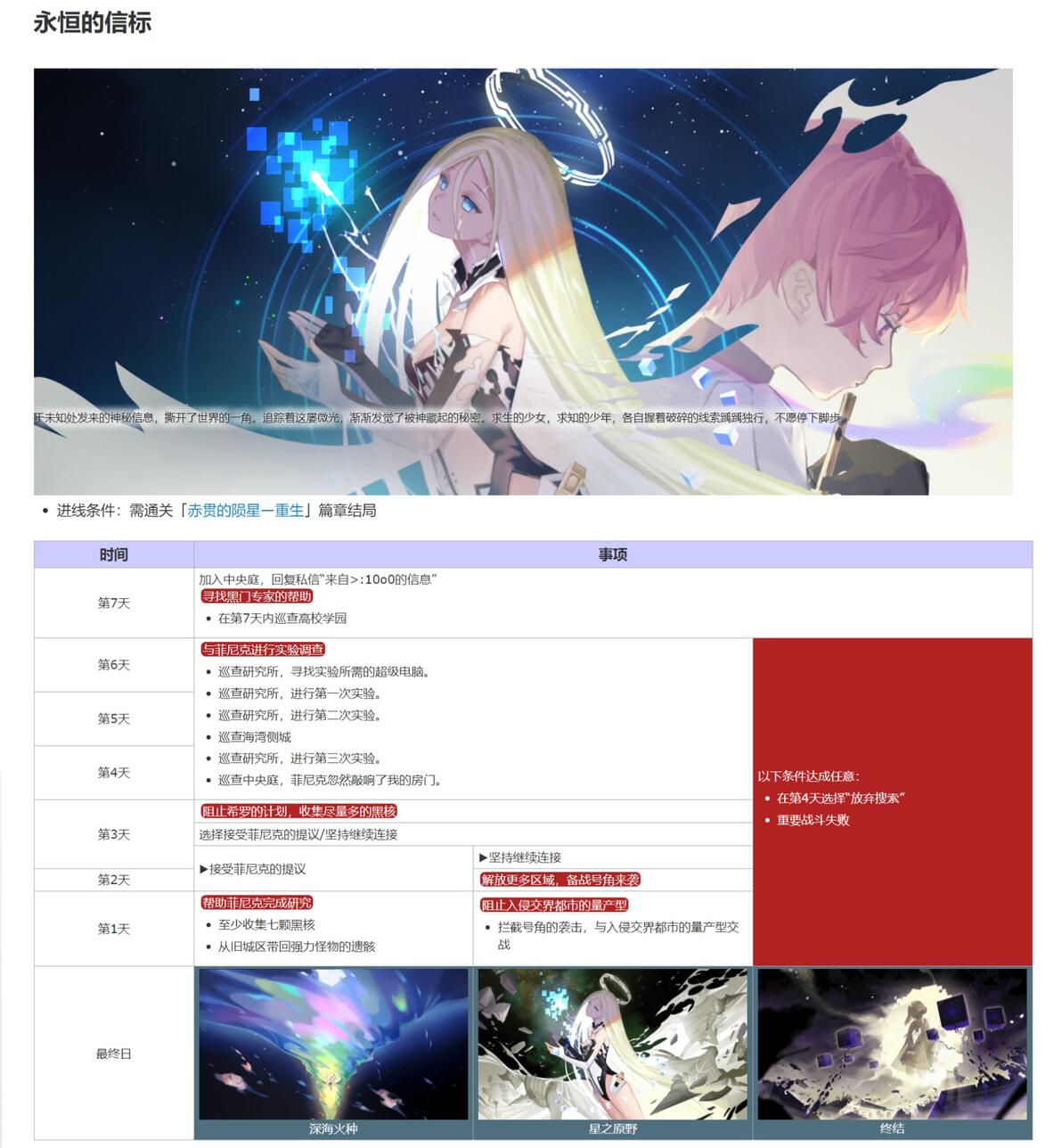 永远的7日之都全览 - 哔哩哔哩