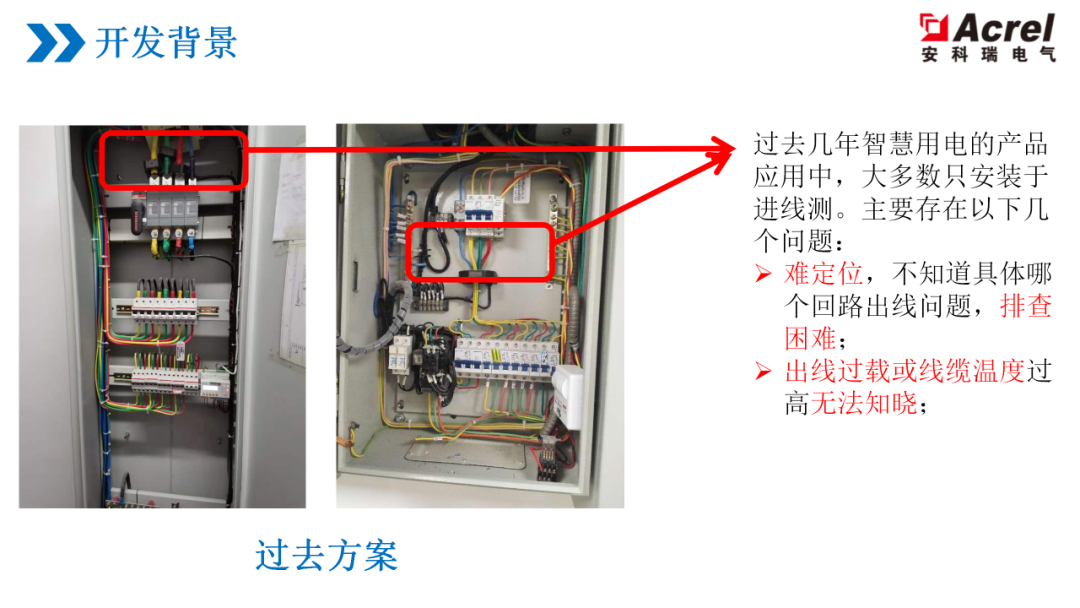 安科瑞AESP系列末端智能监测模块 - 哔哩哔哩
