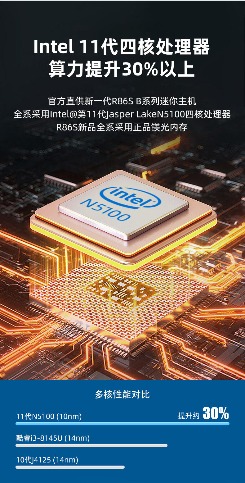 【抢购】超强万兆小主机，R86S 来一个 - 哔哩哔哩