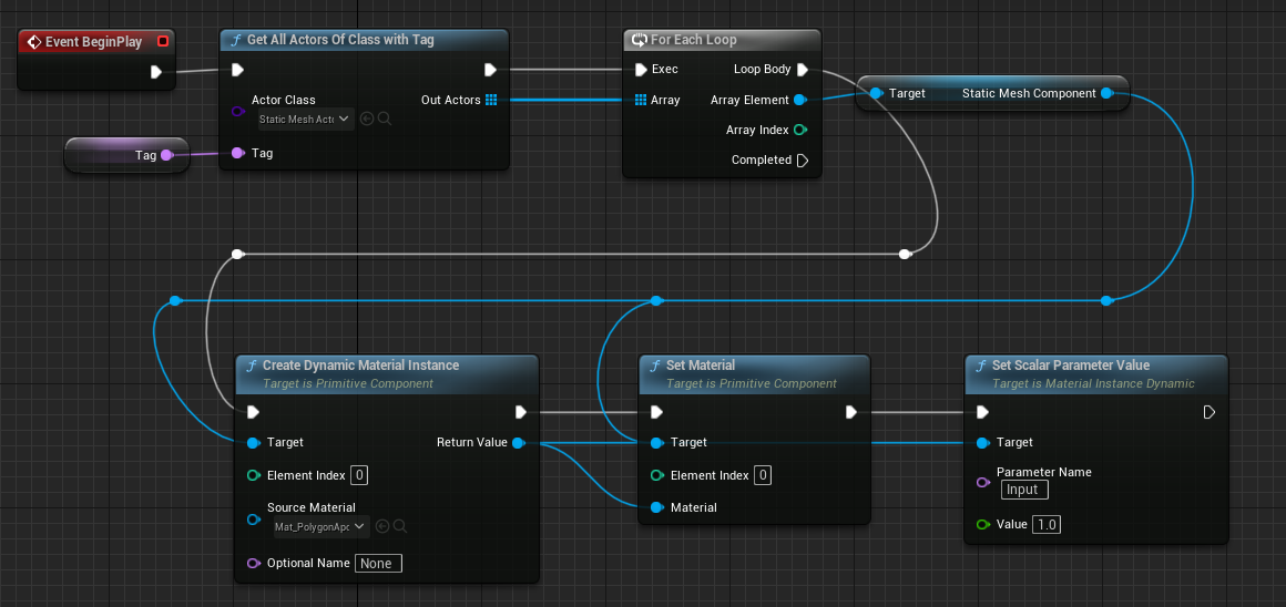 UE4/UE5摄像头视线遮挡问题 - 哔哩哔哩