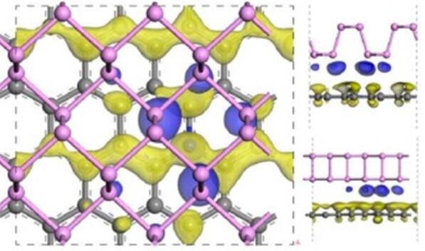 DMol3: 在windows下也能算大体系 - 哔哩哔哩