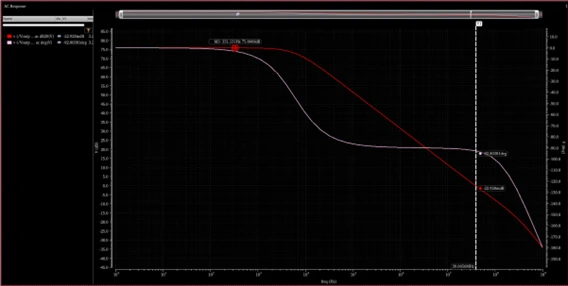 开关电容放大器及SC-CMFB(tsmc28nm工艺) - 哔哩哔哩