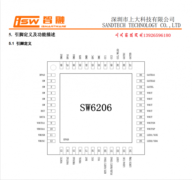 SW6206和SW6208支持22.5W输出的全协议移动电源方案 - 哔哩哔哩