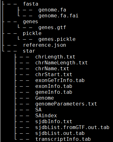 一文轻松玩转10X单细胞转录组官方分析软件CellRange - 哔哩哔哩