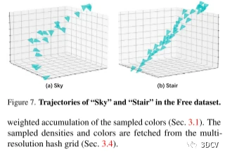 CVPR 2023！F2-NeRF：几分钟内可合成任意视角的Nerf模型 - 哔哩哔哩