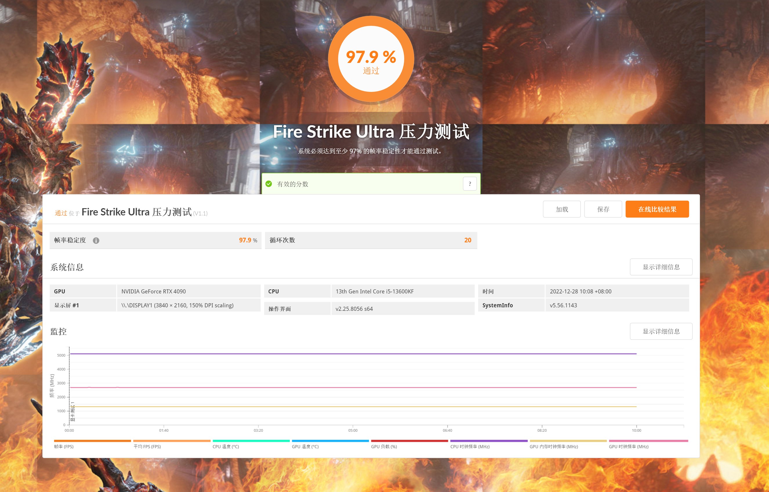 3DMARK-Fire Strike Ultra - 哔哩哔哩
