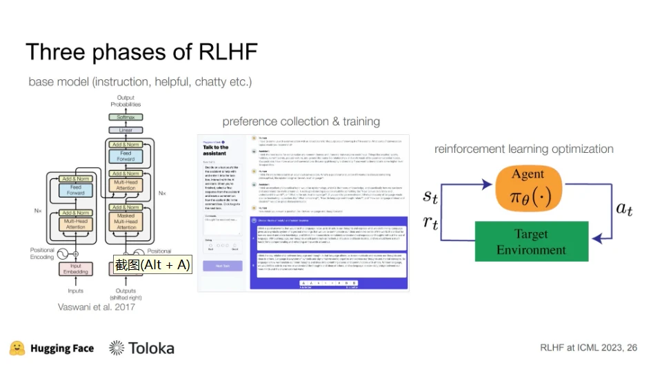 ChatGPT背后功臣！RLHF技术原理与过程详解（附PDF+视频） - 哔哩哔哩