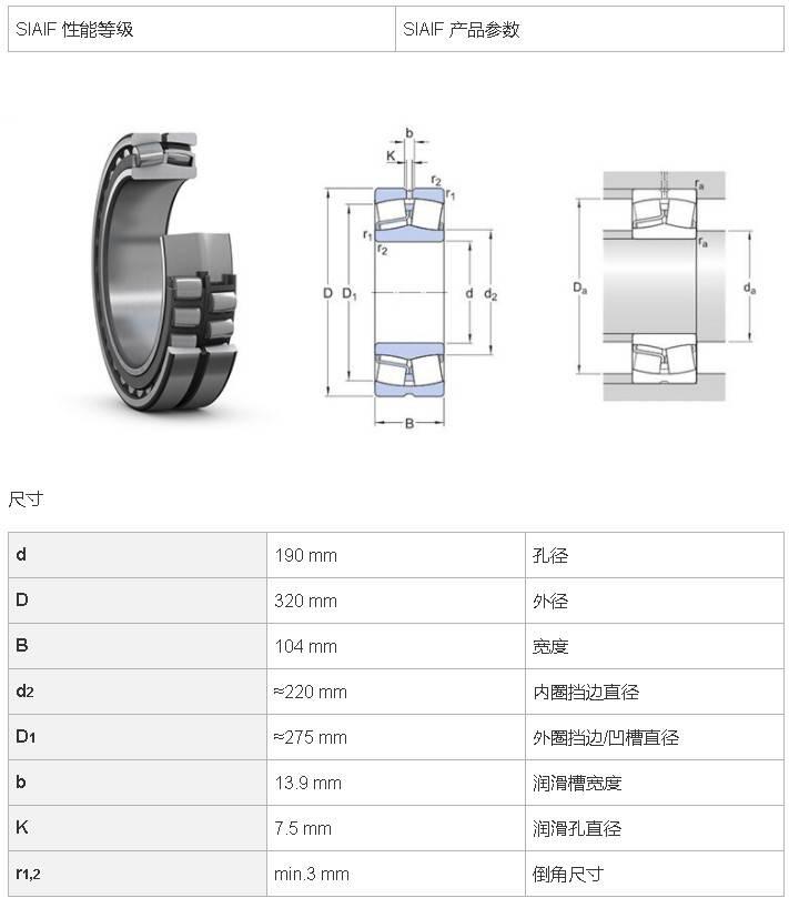 耐高温调心滚子轴承 23140CC/W33/C4 耐高温轴承300度 23140CA/W33/C3 - 哔哩哔哩