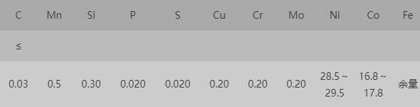 4J29是什么材料 成分应用 - 脉脉
