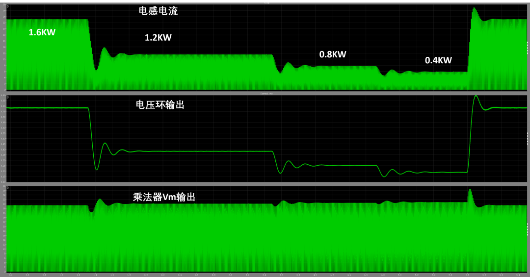 一种简单的CCM PFC控制方法：NCP1654的控制策略学习 - 哔哩哔哩
