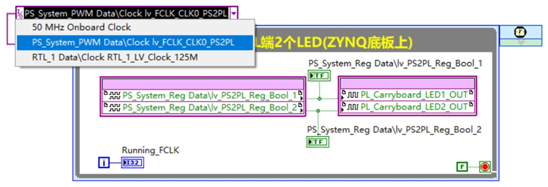 第5章-5.3：LabVIEW ZYNQ芯片内部的PL(FPGA)程序开发实战《LabVIEW ZYNQ FPGA宝典》 - 哔哩哔哩