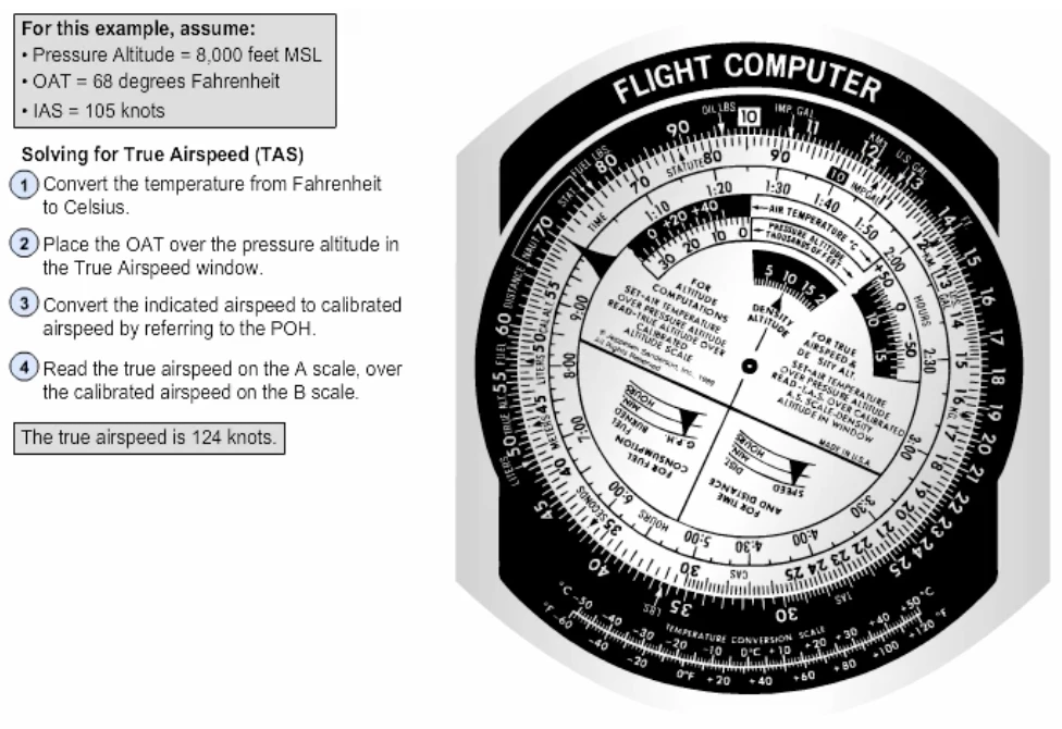 飞行课程 Stage 3 - Mechanical Flight Computer - 哔哩哔哩