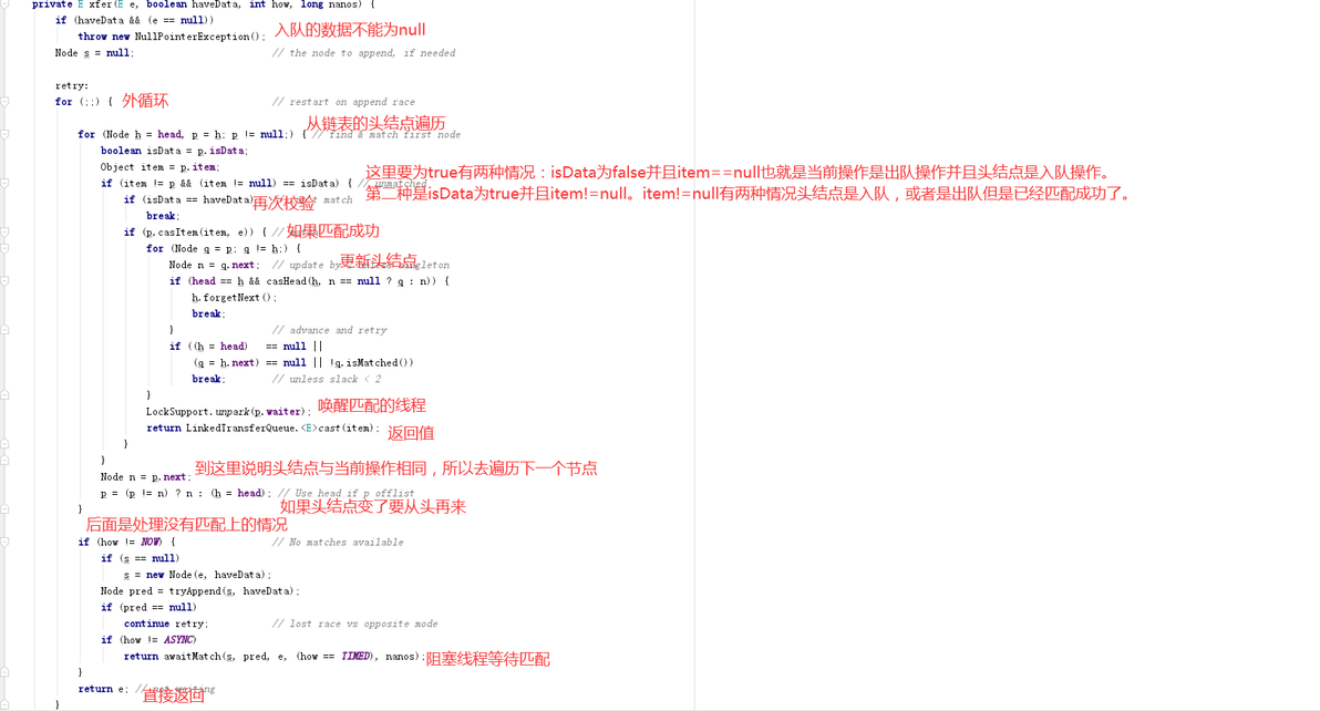 阻塞队列的综合体LinkedTransferQueue - 哔哩哔哩