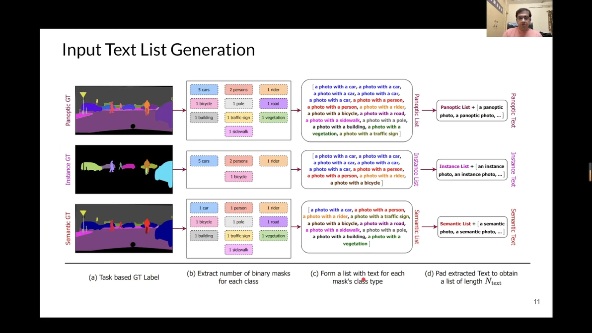 【Ai绘画 | Stable diffusion】进阶教学 | 规则通用图像分割（OneFormer) - 哔哩哔哩