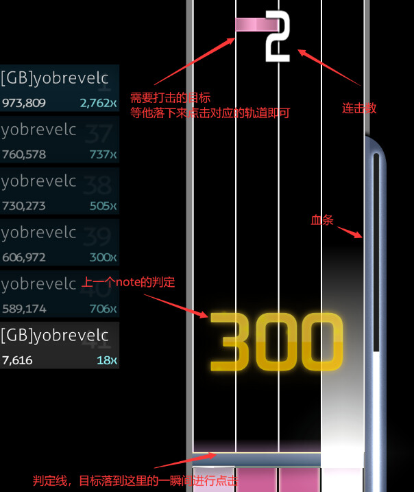 OSU!Mania 4k 新人指南 2.0版本（2023.1.9发布） - 哔哩哔哩