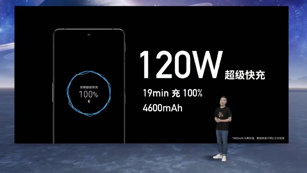 直屏旗舰新标杆？努比亚Z40S Pro正式发布，35mm主摄好评 - 哔哩哔哩