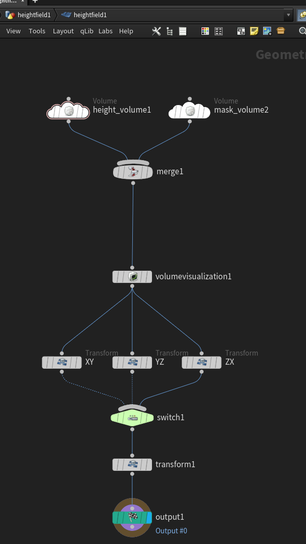 [Houdini] Height Field的基本概念 - 哔哩哔哩