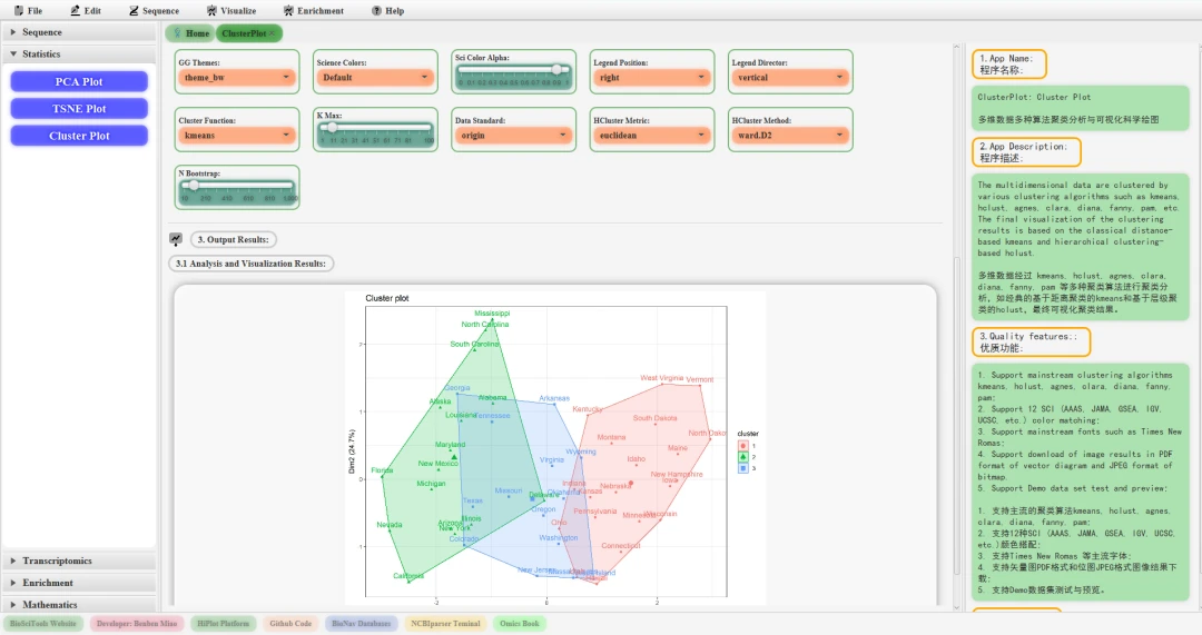 ClusterPlot和ClusterTree聚类分析 - 哔哩哔哩