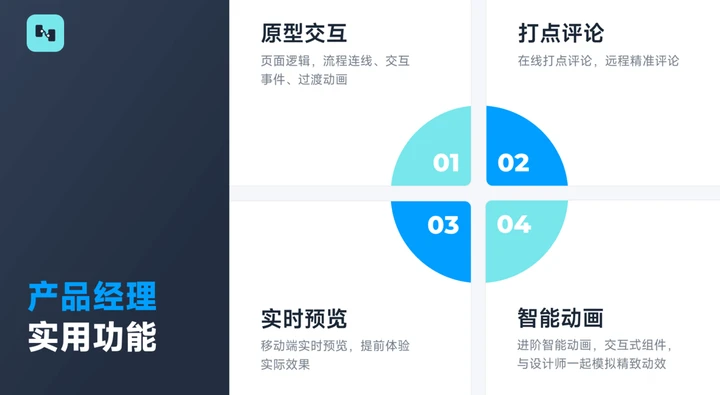 巨好用的10个原型工具!还能在线使用 哔哩哔哩