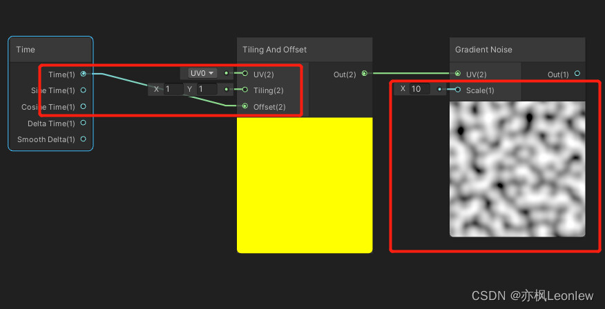 Shader Graph简介 哔哩哔哩