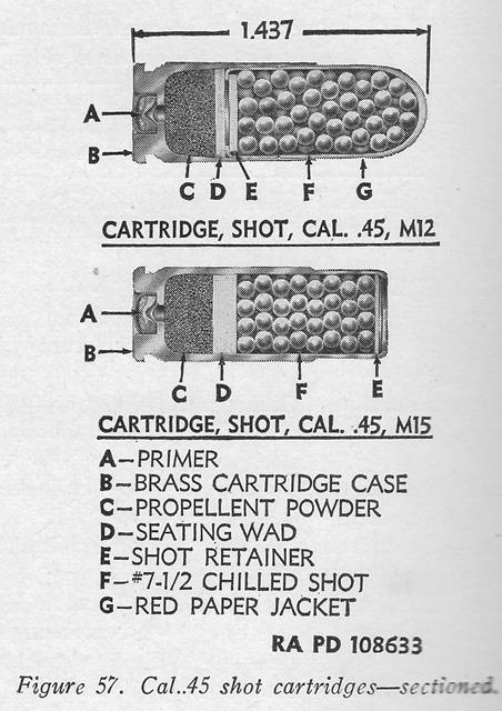 美国的大宝贝——.45 ACP，它是怎么来的？今天又怎么样了呢？ - 哔哩哔哩